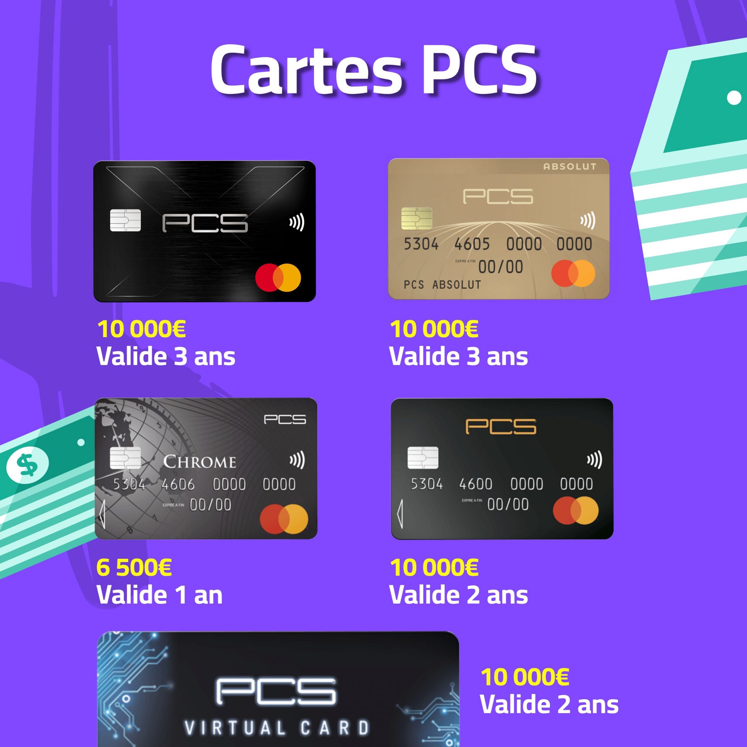 Carte PCS : avis, tarif et plafond 2025 - Spendways