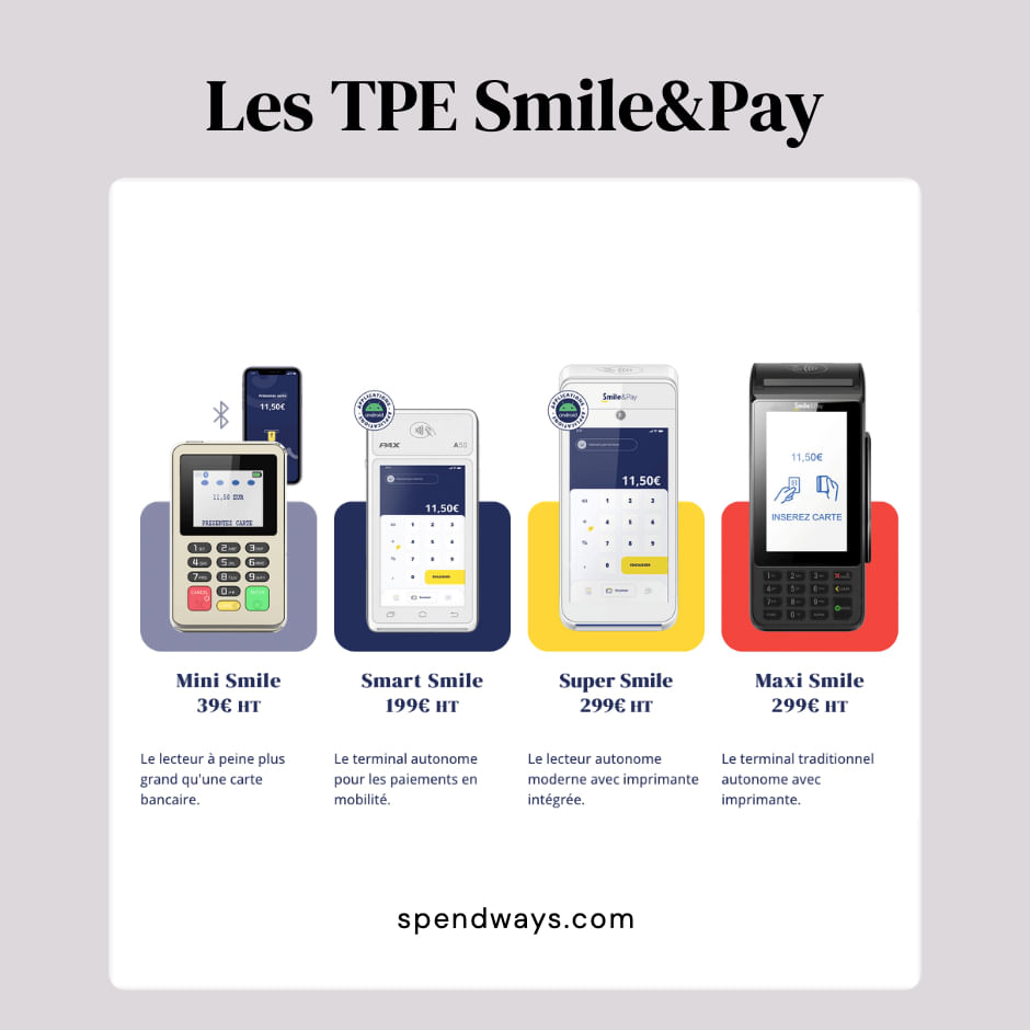 Smile&Pay : avis, tarif et fonctionnalités 2024 - Spendways